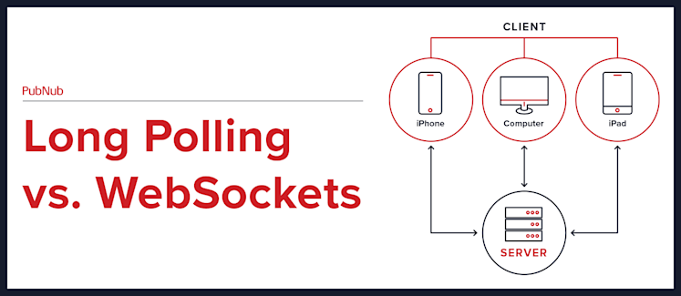 Evaluating Long Polling vs WebSockets | PubNub Evaluating Long Polling vs WebSockets | PubNub
