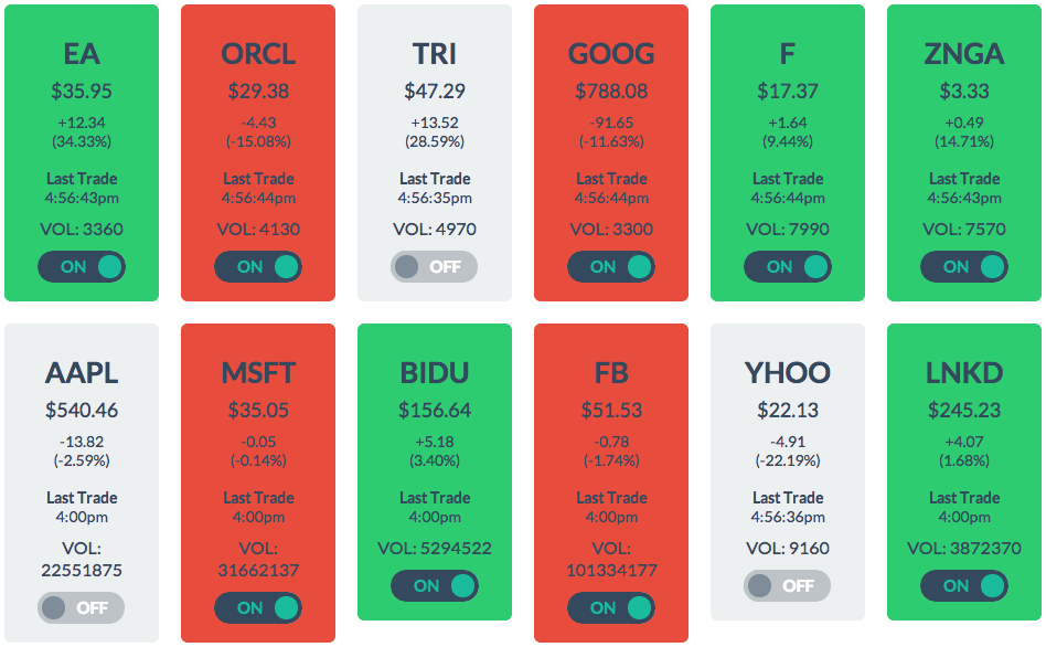 JavaScript + PHP = Real-time Stock Quote API | PubNub